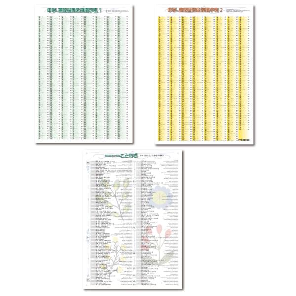 pro-0254-A2サイズのフルカラーポスター。日常生活や入試で役立つことわざを簡潔にまとめ、覚えやすく実用的。ことわざは世代を超えて伝えられた教訓や知識の結晶で、説明を補強し説得力を高める効果がある。反対の意味を持つことわざも紹介し、文...