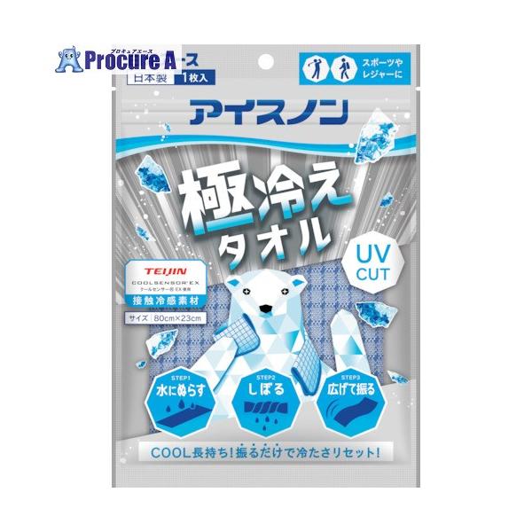 ●色：青●サイズ：フリー●長さ(mm)：800●幅(mm)：230●セット内容：１