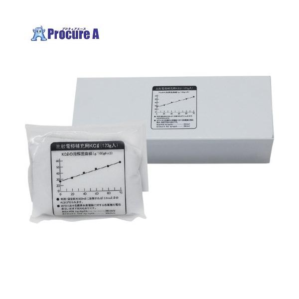 【送料都度見積】