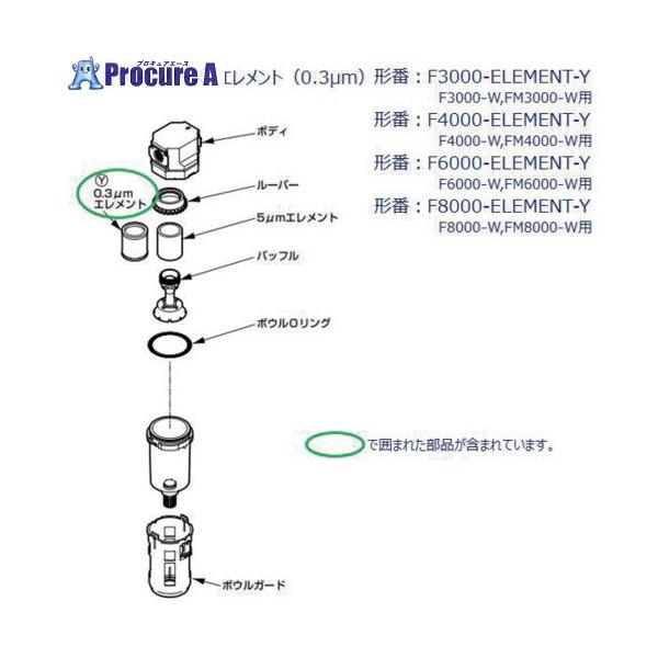 【代引決済不可】【送料都度見積】