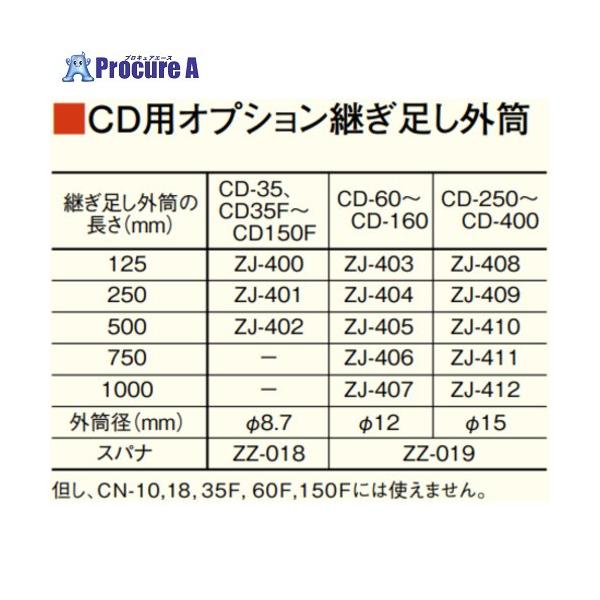 【送料都度見積】