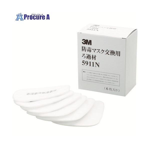 ●品名：交換用ろ過材●適合吸収缶：6001・6002・6001I-J/5911-S1●製造国：トルコ