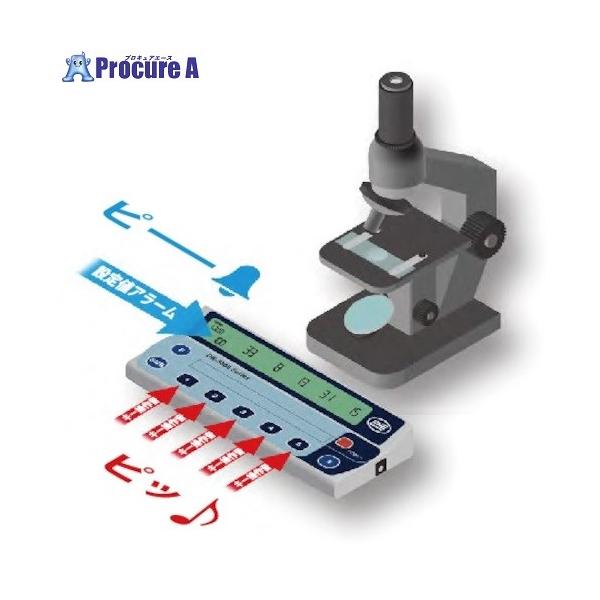 【送料都度見積】●計数範囲：0〜9999●縦(mm)：70●横(mm)：170●厚さ(mm)：25