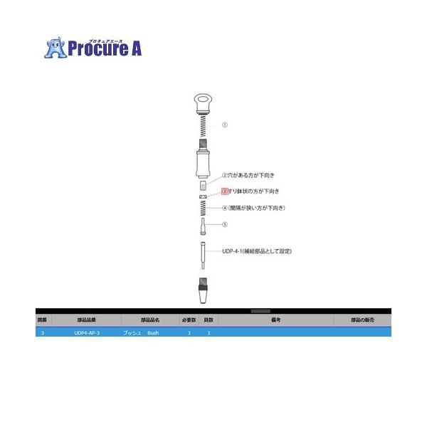 【送料都度見積】