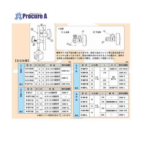 【送料都度見積】適用機種：CMB-B、CMB-V