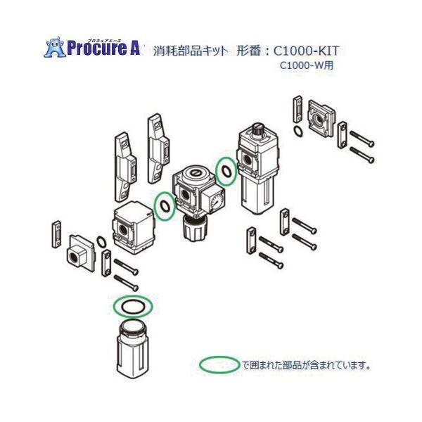 【代引決済不可】【送料都度見積】  ●品名：消耗部品キット●適合機種：C1000