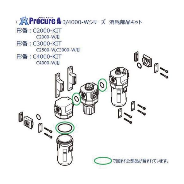 【代引決済不可】【送料都度見積】  ●品名：消耗部品キット●適合機種：C4000