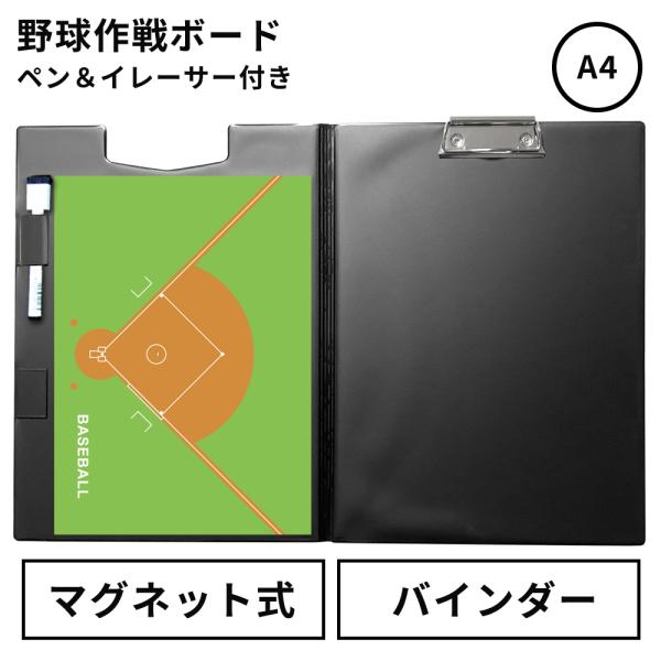 ・フルカラーで耐久性に優れたグラフィック処理の施された、特殊なボードを使用。・マグネットボードになっており、繰り返し作戦シミュレーションを書いたり消したり何度も使用可能。・コートがつけてある側には、中に鉄板が入っていてマグネットがつきやすい...