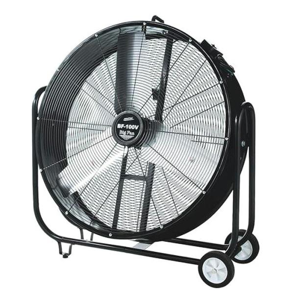 【メーカー直送品■２〜３営業日出荷予定】・広い空間の送風・換気・循環に・全閉式モーター、アルミ羽根採用で油気・ホコリの多い場所でも使用可能・羽根径100cm、風量調整なし■商品説明型式：BF-100VZブランド：NAKATOMI本体寸法(m...