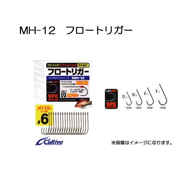 スプリットショットが、食い渋り、活性の低いメバルをじっくり攻略するイメージだとしたらフロートリグは対極。メバルの活性を意識的にコントロールし、状況展開の速い攻撃的スタイルです。様々なオモシロイ要素を併せ持ち、しかも凄く釣れるメソッドです。水...