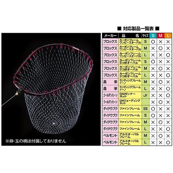 耐久性抜群の極太16号ナイロンライン使用。水きれがよく、折り目の付きにくい三段編目立体編み込みで強度が抜群。フックなどが外しやすいナイロンループ。ルアーマン御用達オーバル形状枠対応のスペアネット。■魚をすくいやすい立体編込み■折り目の付きに...