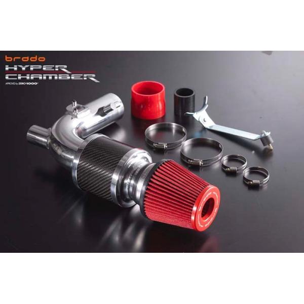 適合車種  ：  トヨタ86／スバルBRZ 年式  ：  H24.3- 型式  ：  ZN6/ZC6 エンジン型式  ：  FA20(2.0L車)