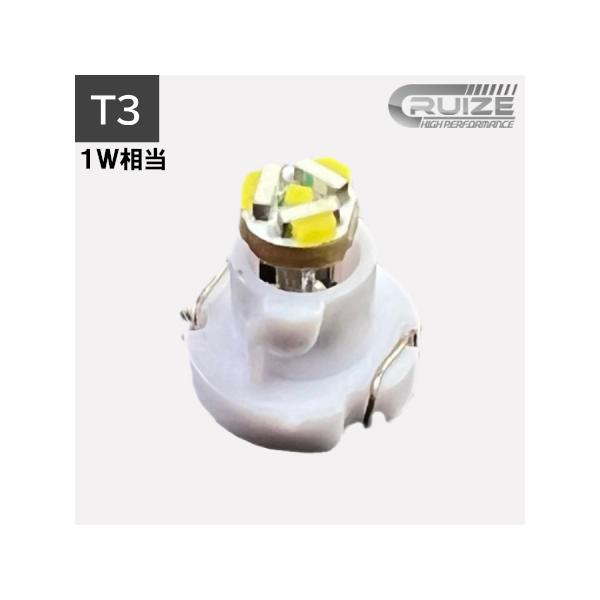 CRUIZE クルーズ　LEDバルブ純正の電球と交換して視認性・実用性・ファッション性を向上規格：T3電力：1W相当に対応極性：なし入数：1個入り備考：ご希望のカラーを選択肢にてご指定ください。純正バルブの規格・形状・サイズ・色・消費電力な...