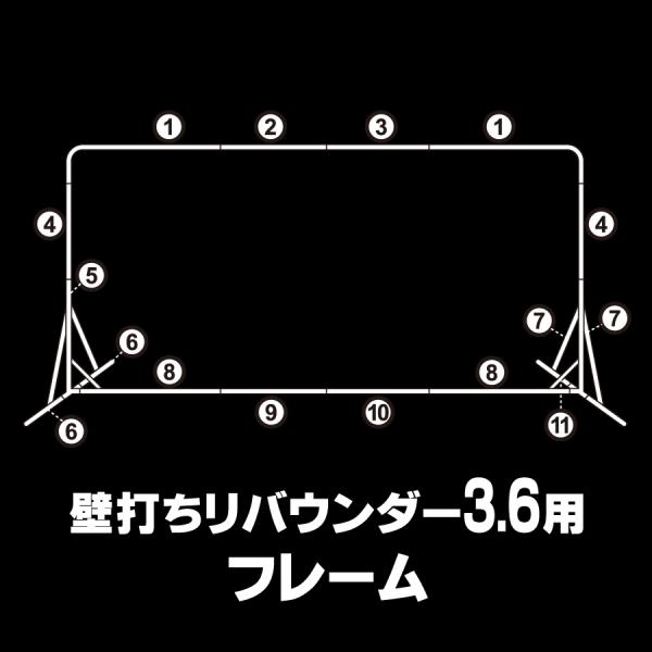 壁打ちリバウンダー3.6用のパーツ注文ページです！フレーム1本からご注文いただけますので、長くお使いいただけます！■素材スチール■商品名壁打ちリバウンダー3.6用フレーム■製造国中国注意(2)、(3)、(8)番について購入時期（2020.7...