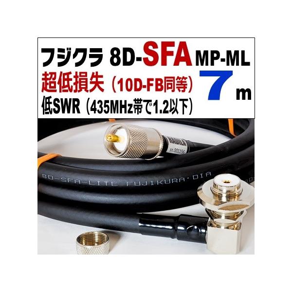 【インピーダンス】 50Ω【推奨用途】モービル用（車載用）【ケーブル】8D-SFA-LITE（フジクラダイヤケーブル社製）【コネクタ】MP-MLJ（低SWR品，ミリネジ）【長さ誤差】±1％【製造メーカ】RADILA【添付品】SWRと通過損失...