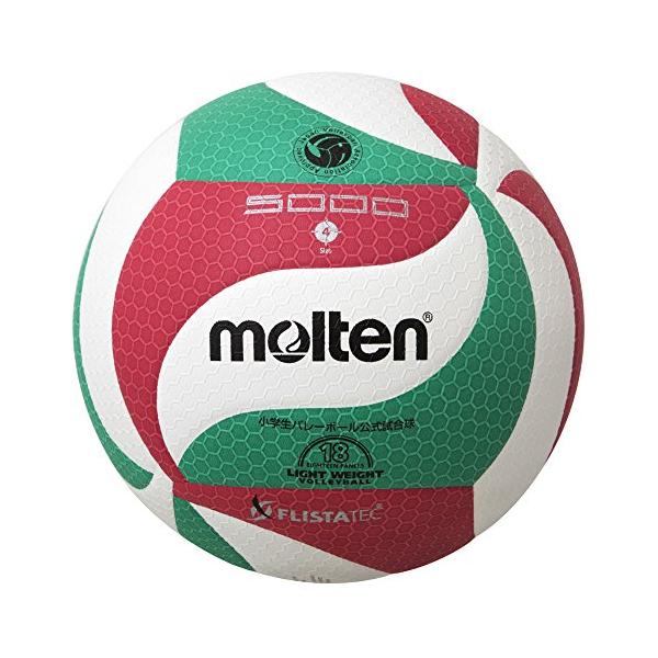 【商品概要】貼り・人工皮革4号球(軽量)1.コントロール性能がアップ ボールに接する空気の乱れを抑制、従来コントロールするのが難しかったサーブ落下点のばらつきを低減します。3.従来の6面フレームを継承しながら、フレーム内に流線型パネルを配置...