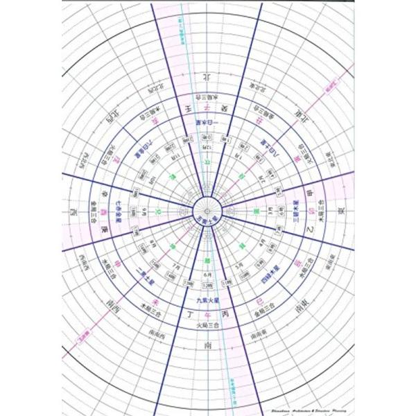 【商品名】　透明方位盤（A5サイズ）ver.2★★ラッピングについて★★当店ではラッピングは承っておりません。ご了承くださいませ。★★サイズ・カラーの指定について★★商品によってはサイズやカラーのラインナップが複数ある場合がございます。ご希...
