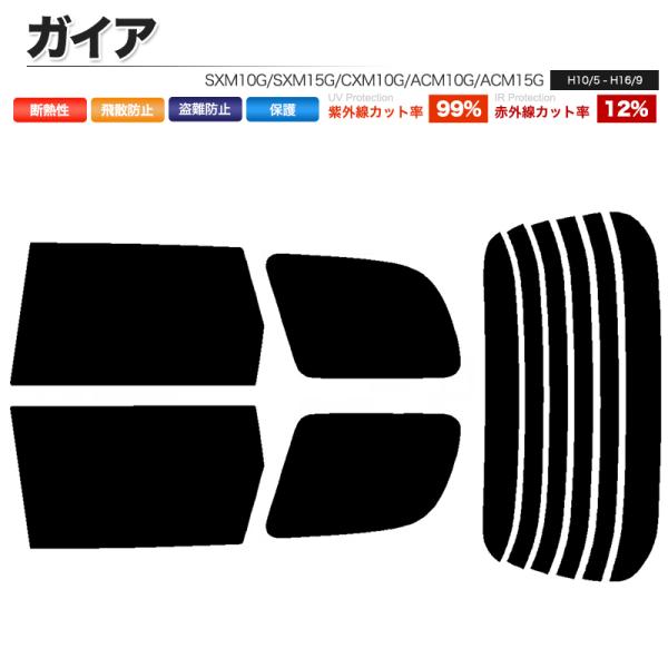 カット済み カーフィルム リアセット 車種専用■ 商品スペック【紫外線カット率】99%【赤外線カット率】12%【可視光線透過率】ライトスモーク（25%）■ 適合スペック【対応車種】ガイア【型式】SXM10G/SXM15G/CXM10G/AC...