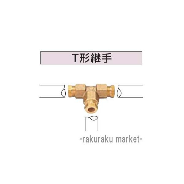 ◆メーカー:コロナ◆品番:OS-21◆φ8銅パイプ分岐用※お客様のご都合による商品の返品・交換・キャンセルは受け付けておりません。商品仕様をご確認の上、お間違いの無いようお願い致します。