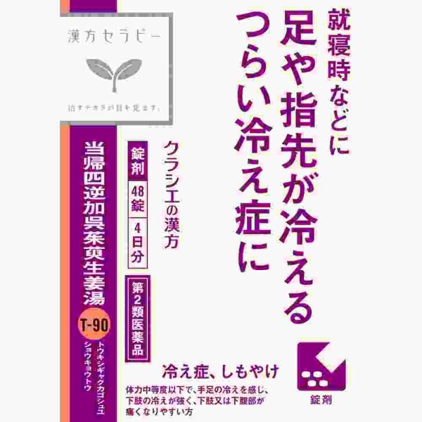【第2類医薬品】