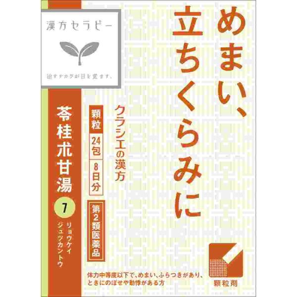 【第2類医薬品】