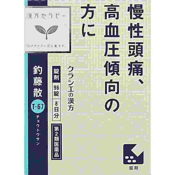 【第2類医薬品】