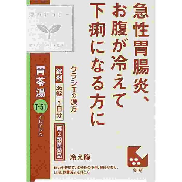 【第2類医薬品】