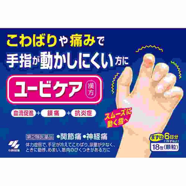 【第2類医薬品】