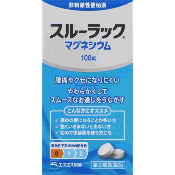 【第3類医薬品】