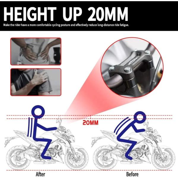 ※こちら商品は海外からの発送となりますので、発送してから到着まで2−4週間ほどお時間をいただいております。Motobike Make:SUZUKIBrand Name:LJBKOALLOrigin:Mainland ChinaConditi...