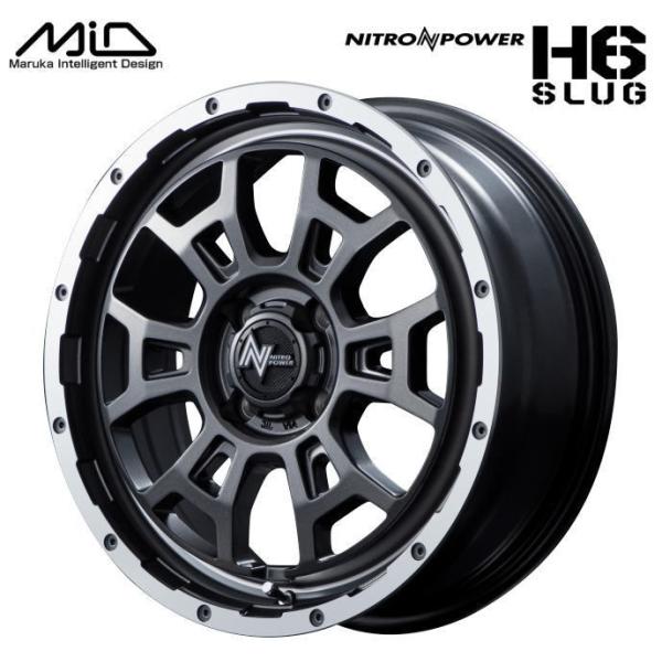 2022年NITRO POWER新作ホイールはアメリカンヘヴィデューティを感じさせるHスポークデザイン。センターからリムにかけて力強く構成される6本のHスポーク。6本である事でワンセクションのボリュームを高め存在感を強くアピールし、6ホール...