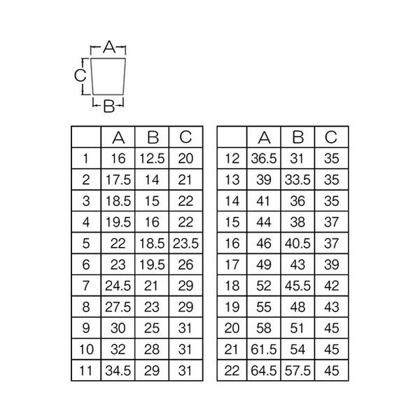 【発売日：2023年11月22日】【商品スペック】特長●耐熱温度80度です。用途仕様●B(mm)：12.5●C(mm)：20●A(mm)：16仕様２●水道水用のゴム栓。材質／仕上●NBRセット内容／付属品注意●食品、ガス、電気、薬品、油（石...