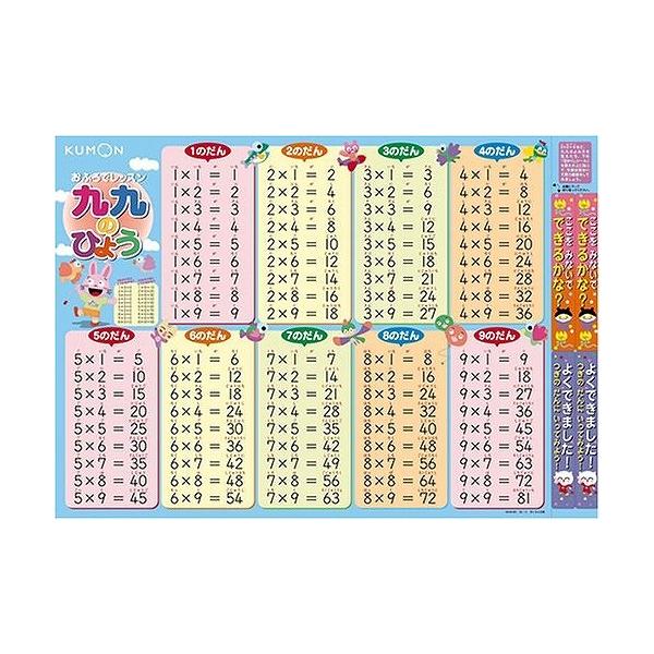 【発売日：2017年06月26日】くもん出版 お風呂でレッスン 九九 OL-11JANコード：4944121542963おふろで楽しく学習しましょう●製品コード／4944121542963●本体サイズ／約H500×W710mm●電池／不要●...