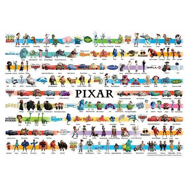 【発売日：2022年06月02日】【商品特長】ピクサー長編アニメーション「トイ・ストーリー4」を含む21作品145キャラクターが大集合した絵柄が、世界最小ジグソーパズルで登場！【仕様】【対象年齢】6歳【生産国】日本【主な材質】紙【電池使用/...