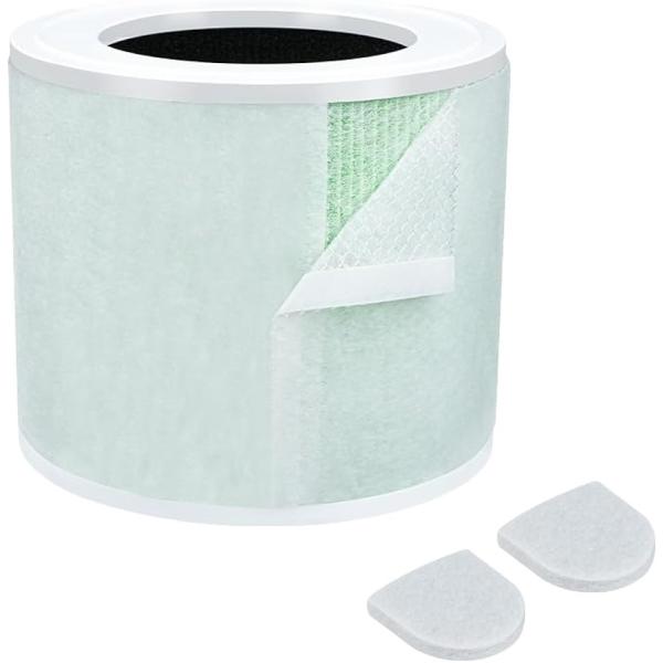 バリエーションコード : 2B9J2OK0F5「商品詳細」形名：Core Mini 互換用フィルター ペット特化モデル。材質：HEPA、活性炭、不織布。パッケージ内容：Core Mini 互換フィルター（ペット特化モデル）x1＋取替えプレフ...