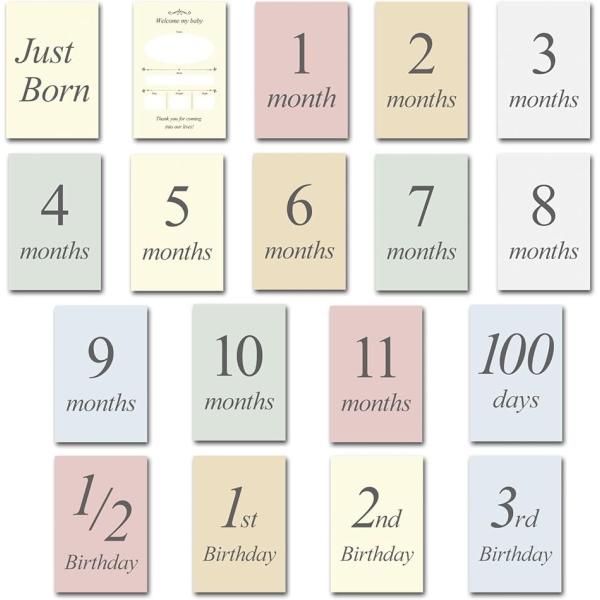 月齢フォトカード18枚セット。月齢カードが1month〜11monthsまでの11種類、 記念日カードが7種類。カードの裏面には手書き欄があるので、その時のお子様の様子や、出来事などを記入できます。写真には収められない、気持ちや想いまで閉じ...