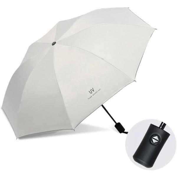 バリエーションコード : 2B9K6HTV8V親骨：55cm/直径：98cm/全長：56cm/収納時の長さ：28cm/重さ：約310g骨数：8本生地の素材：ポリエステル（EPET）/傘骨・中棒の素材：合金中国製使用上の注意 お取り扱い方法を...