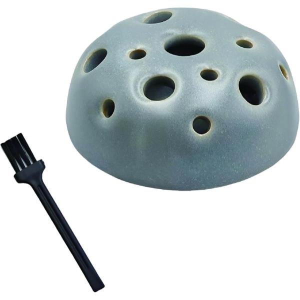 バリエーションコード : 2BUT8C9T58