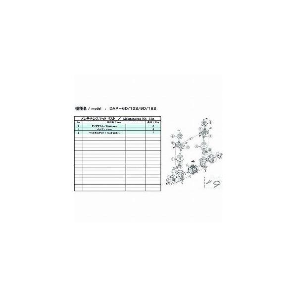【発売日：2023年05月23日】【商品スペック】■特長・ダイアフラム型ドライ真空ポンプのメンテナンスに必要な消耗品を揃えたセットです。・修理時に通常交換するダイアフラム、吸排気弁などの部品セットです。■用途・お客様ご自身でメンテナンスをさ...