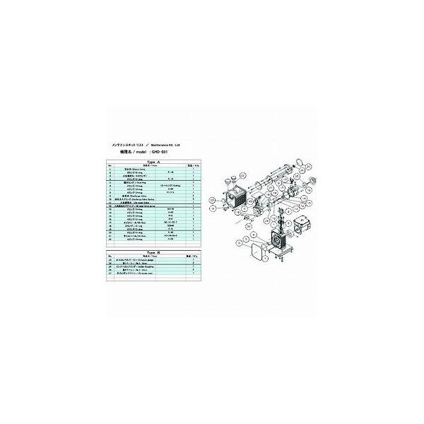 【発売日：2023年05月23日】【商品スペック】■特長・油回転真空ポンプのメンテナンスに必要な消耗品を揃えたセットです。■用途・お客様ご自身でメンテナンスをされる場合に。■仕様・適合機種：GHD-031、GHD-031A、GHD-031B...