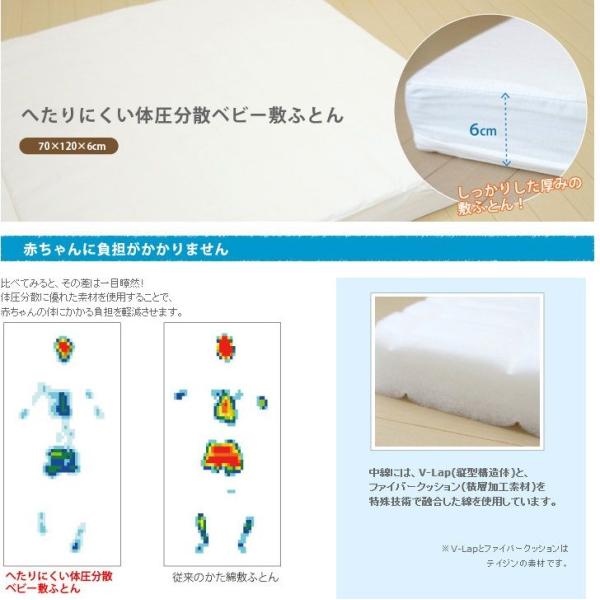 【発売日：2014年05月30日】【サイズ:70×120×6cm】生地:ポリエステル80% 綿20%中綿:ポリエステル100%