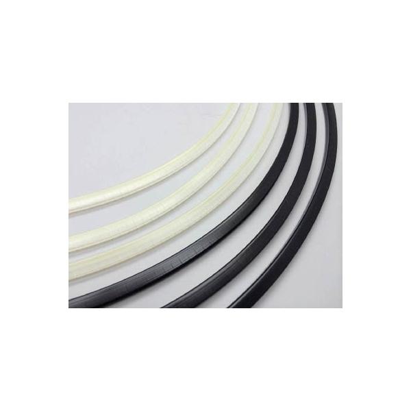 【発売日：2015年08月21日】【メーカー型番】GEE144F-A-C【JANコード】0074983627165【ブランド】パンドウイット 【特徴】●内側に粘着剤が付いているので接着剤が不要です。●何回でも取り付け、取り外しができ、バリが...