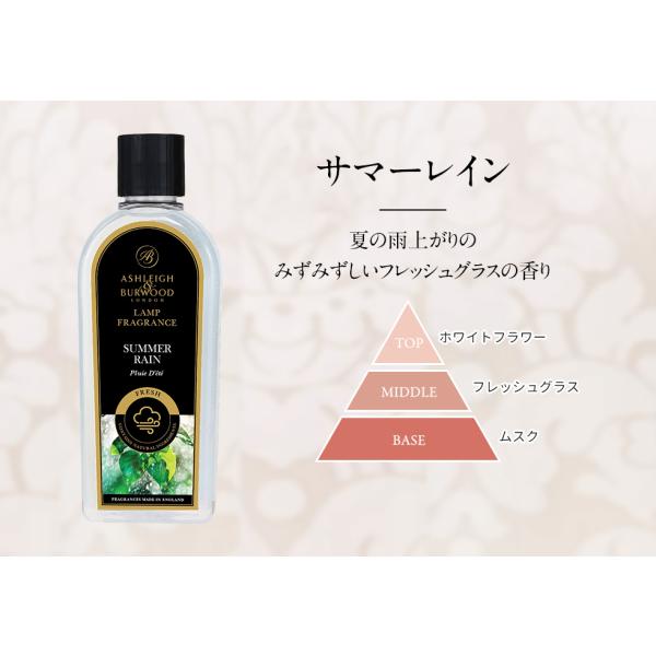 サマーレイン夏の雨上がりのみずみずしいフレッシュグラスの香りAshleigh&amp;Burwood(アシュレイ&amp;バーウッド)のフレグランスランプコレクションは、一瞬にしてワンランク上の住環境を作り上げます。豊富なデザインからあなた...