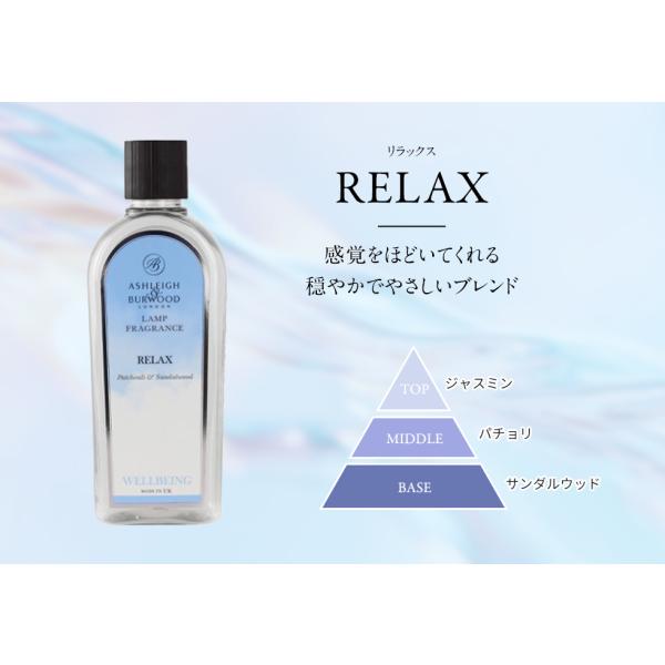 リラックスハーバル、フルーティ、アーシーが重なり合い、心と感覚をリフレッシュさせる香り。アシュレイ＆バーウッドの新しい提案wellbeingシリーズAshleigh&amp;Burwood(アシュレイ&amp;バーウッド)のフレグランスラン...