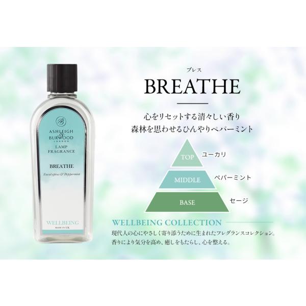 ブリーズユーカリ、ペパーミント、セージが織りなす清々しく癒しの香りが、心に安心感を与えます。アシュレイ＆バーウッドの新しい提案wellbeingシリーズAshleigh&amp;Burwood(アシュレイ&amp;バーウッド)のフレグランス...