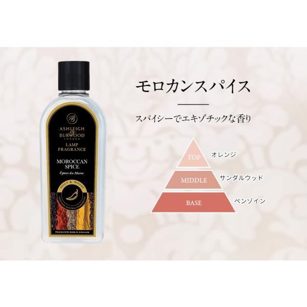 モロカンスパイススパイシーでエキゾチックな香りAshleigh&amp;Burwood(アシュレイ&amp;バーウッド)のフレグランスランプコレクションは、一瞬にしてワンランク上の住環境を作り上げます。豊富なデザインからあなたにぴったりのラ...