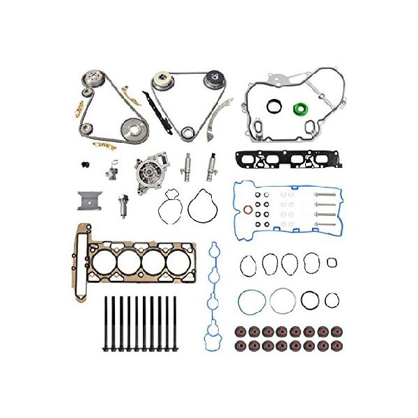 ご注文確定後、海外拠点から日本へ発送いたしますのでお届けまでに5-10営業日(土日祝日除く)程度お時間を頂いております。税関での通関時に商品の開封検査を受けることがございますが、商品の品質に影響はございませんのでご安心ください。その他、商品...