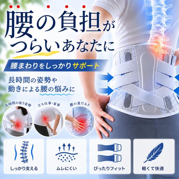 【発売日：2026年06月01日】■カラーグレー■サイズM 65-75cmL 76-90cmXL 91-100cmXXL 101-115cm■材質ポリエステル ナイロン メッシュ構造 面ファスナー 樹脂プレート 4本サポートプレート 幅広立...