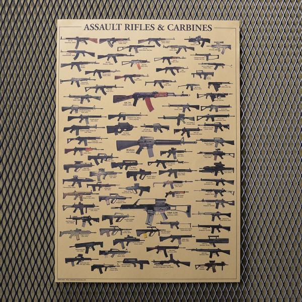 ●約80種類以上のライフルとカービンの写真が載ったポスター●世界的に有名なアサルトライフルやカービン銃が描かれたB3サイズのミリタリーポスターです。「M16A4」「AK-74」「H&amp;K G36」を中心に、約80種類以上のライフル銃が...