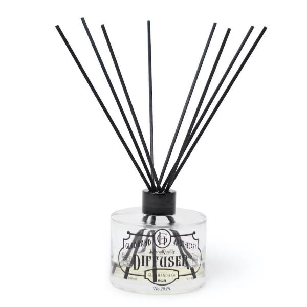 「No.1924」と名付けられた香りは「過ぎ去る時の流れに刻まれた追憶」をテーマに、繁栄を迎えた1920年代のニューヨーク郊外で豊かに暮らす家族の思い出の日々をイメージして調香され、ライフスタイルを香りで華やかに包み込んでくれます。持続期間...